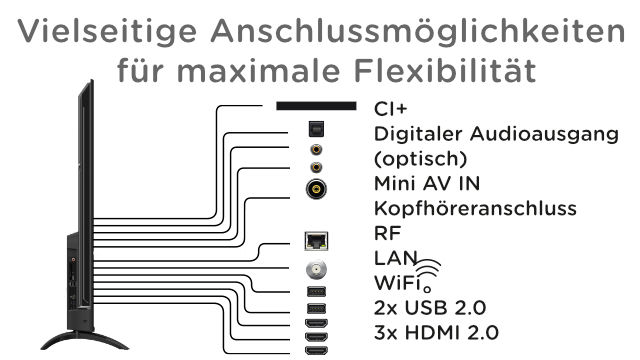 OTV 65AQU-5023C | ok.