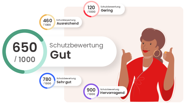 McAfee Produkte | MediaMarkt