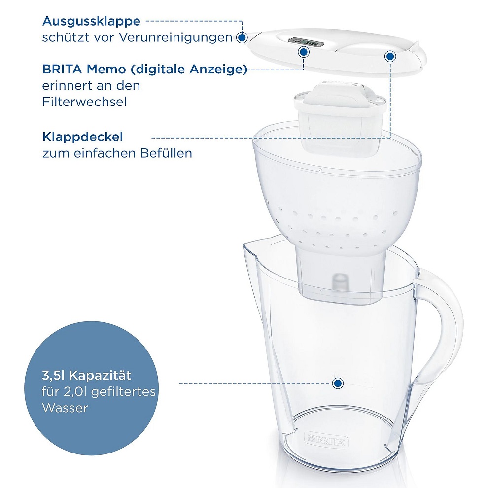 BRITA Marella XL inkl. 1 MAXTRA PRO All-in-1 Wasserfilter