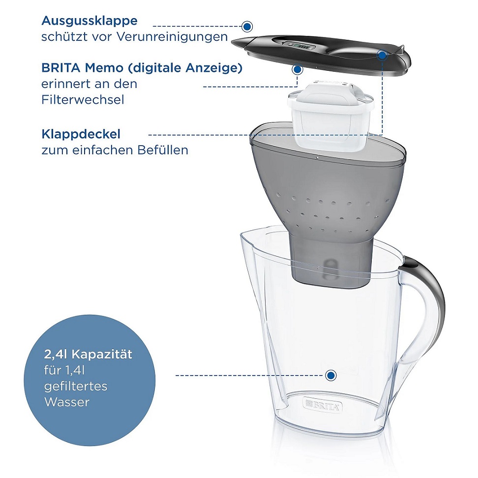 BRITA Marella All-in-1 Wasserfilter graphit