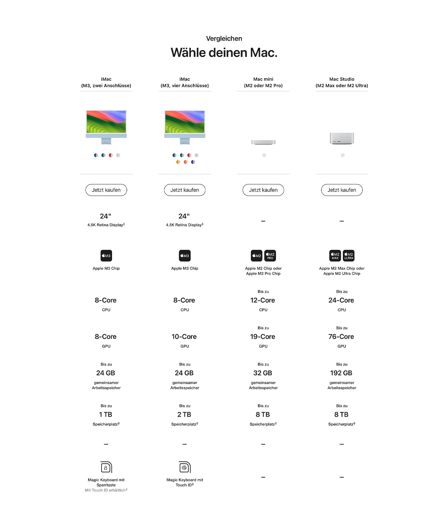 APPLE iMac (2023), All-in-One PC mit 23.5 Zoll Display, Apple M3 Chip ...