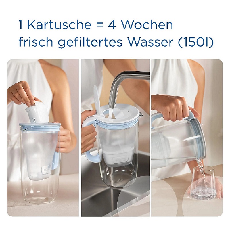 BRITA Glaskanne Model One inkl. 1 MAXTRA Wasserfilter
