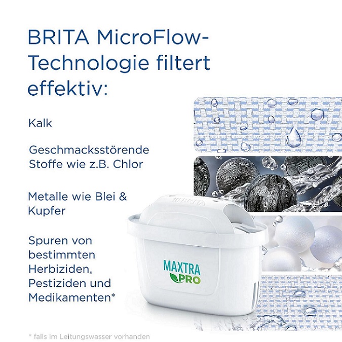 BRITA Glaskanne Model One inkl. 1 MAXTRA Wasserfilter