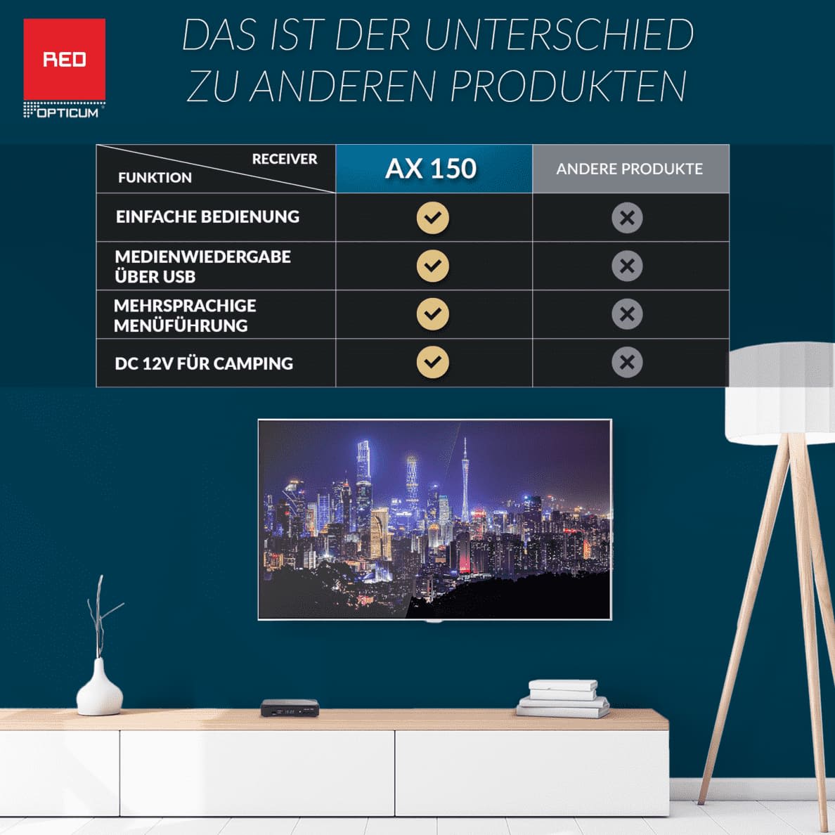 OPTICUM RED HD AX 150 Receiver | MediaMarkt