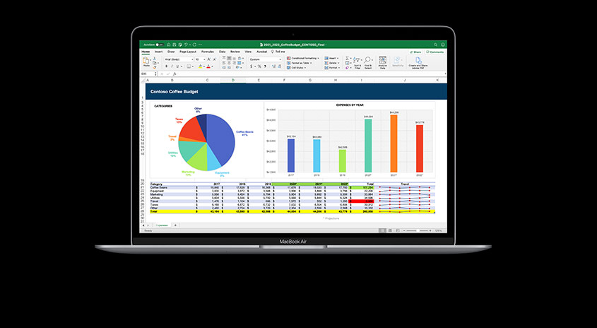Apple Business Manager | MediaMarkt